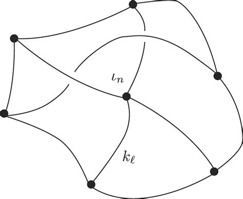 Graphs Γ With Spins Kℓ And Invariant Tensors ιn Among Links And Nodes