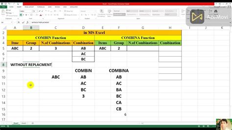 How To Use Combin Function And Combina Function Or Formulas In Ms Excel
