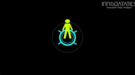 Innodatatics Genai Data Science Bi Advanced Up Skilling On