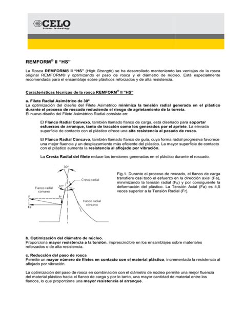 Remform® Ii “hs”