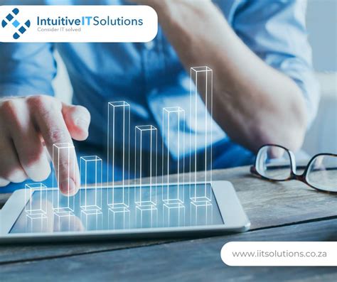Iitsolutions On Linkedin Erpsolutions Erpsuccess Syspropartner