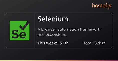 Best Of Js Selenium