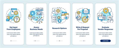 Choosing Right Cms Onboarding Mobile App Screen Assess Business Needs Walkthrough 5 Steps