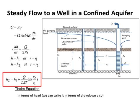 Ppt Steady Flow To Wells Powerpoint Presentation Free Download Id