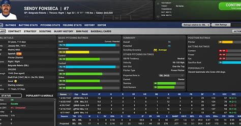 April Album On Imgur