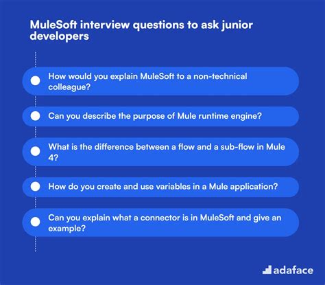 Mulesoft Interview Questions Adaface