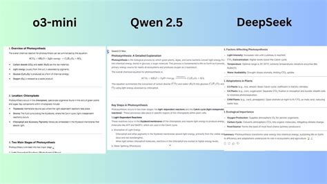 I Tested DeepSeek R1 Vs Qwen 2 5 Vs ChatGPT O3 Mini With 7 Prompts Heres The Winner Tom S Guide