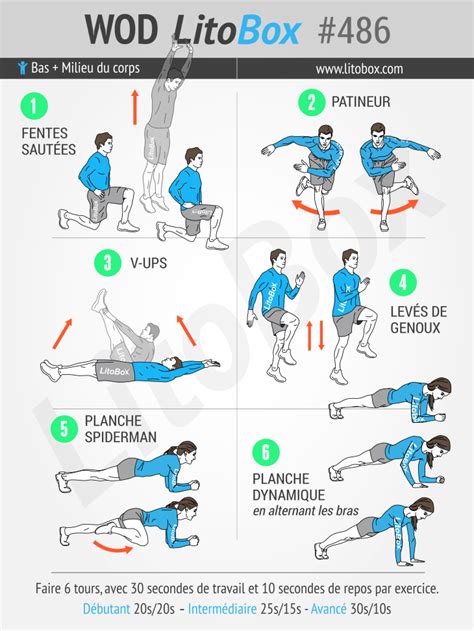HIIT Pour Cibler Les Cuisses Les Abdos Et Les Fessiers En 24 Minutes 486
