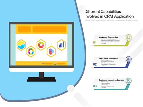 Different Capabilities Involved In Crm Application Powerpoint