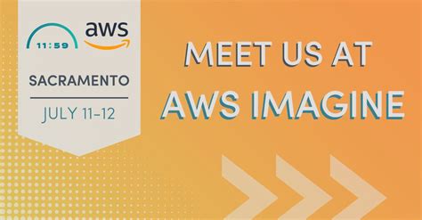 1159 On Linkedin Digitaltransformation Aws Cloudcomputing