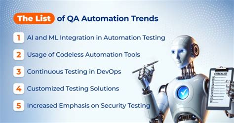 Top 5 QA Automation Trends In 2024 Era