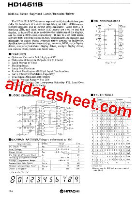 HD B Datasheet PDF Hitachi Semiconductor