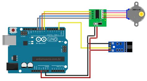 Como medir a rotação de um motor o sensor de velocidade LM Arduino e Cia