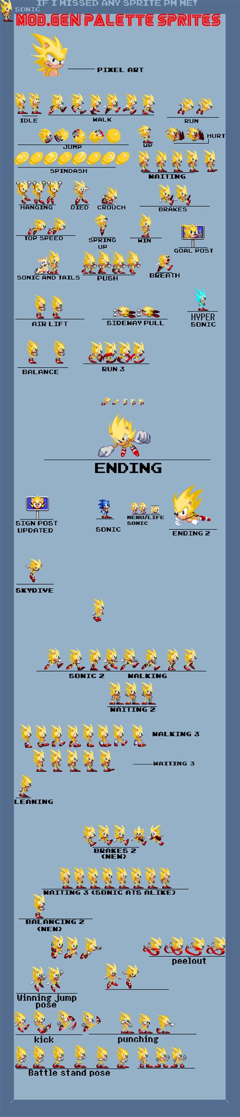 Super Sonic Sprite Sheet By Thomasandsonicyt On Deviantart