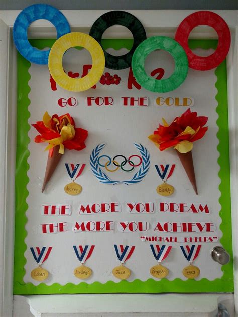 Sports Theme Classroom Olympic Theme Classroom Olympi