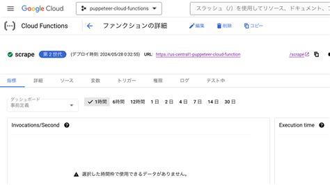Puppeteerとcloud Functons For Firebaseでスクレイピング