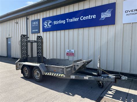 Brian James Brian James Models Brian James Ranges Brian James