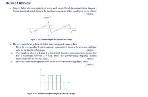 Solved Question Marks A Figure Below Shows An Chegg