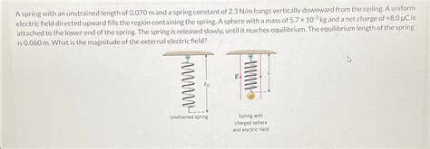 Solved A Spring With An Unstrained Length Of 0070m ﻿and A