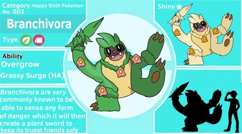 My Fakemon Starters Rpokemonart