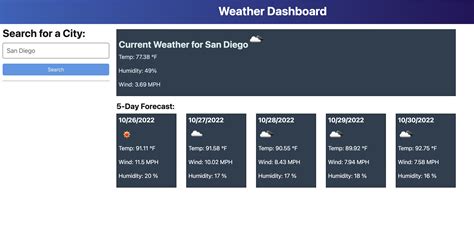 GitHub Jgrant928 Weather Channel A Weather App That Dynamically