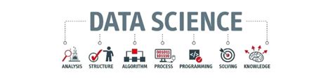 khushi shah on linkedin datascience machinelearning project python