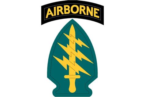 5th Special Forces Group Casualties Identified Article The United