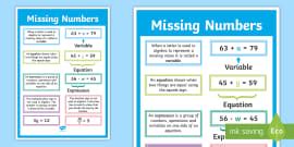 Linear Number Sequences Display Poster Lehrer Gemacht