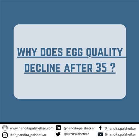 The Fecundity Of Women Decreases Gradually But Significantly At Age Of