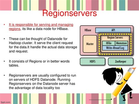apache hbase™