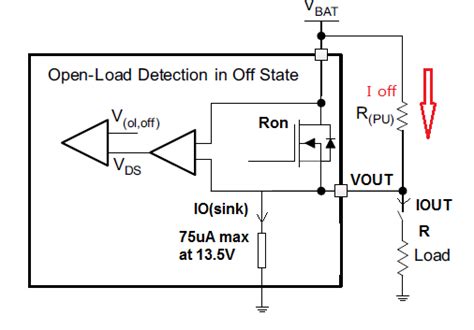 Tps4h160 Q1 Error Of Open Load Detection Report Power Management