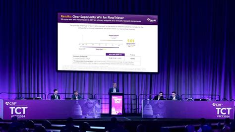 Quick Takes William Fearon On Sex Differences In The Fame 3 Trial