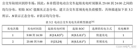 蒙特卡洛法（monte Carlo）电动汽车负荷预测matlab程序设计电动公交车充电负荷预测 Csdn博客
