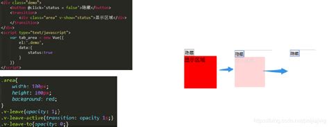 vue之过渡transition vue cli怎样去掉过渡动画 csdn博客
