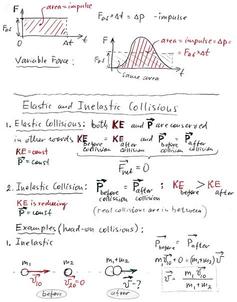 Linear Momentum