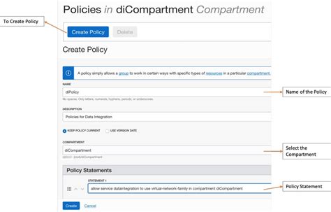 Use Cases On Policies For Oracle Cloud Infrastructure Oci Data