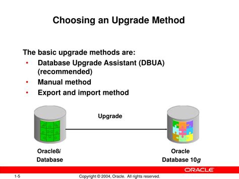 Ppt Planning Your Upgrade To Oracle Database 10 G Powerpoint Presentation Id3713464
