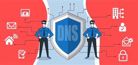 Attaques Sur Le Dns Quels Risques Et Comment Se Protéger Webikeo