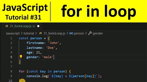 JavaScript Tutorial For In Loop In JavaScript Programming For Beginners YouTube