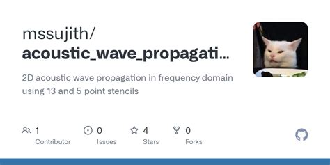Github Mssujithacousticwavepropagation 2d Acoustic Wave