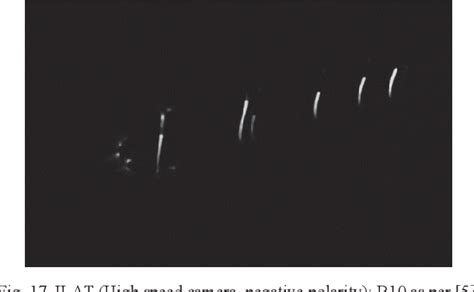 Figure 1 From Transient Response Of A Rotor Blade Multi Receptor Lightning Protection System