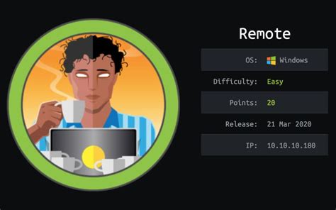 muhaddis muhammad on linkedin hackthebox penetrationtesting hacking