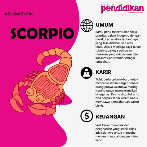 Zodiak Hari Ini Scorpio