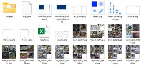 深度学习的智慧交通事故检测系统研究与实现pyqt5界面数据集训练代码 中猿创新 7zcode