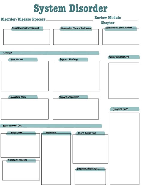 Systems Disorder Template Notability Gallery