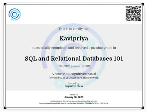 Kavi Priya On Linkedin Sql Relationaldatabases Datamanagement