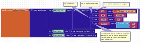 Dictionary Definition Issue Mit App Inventor Help Mit App Inventor