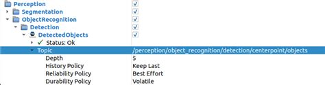 Discussion Lidar Centerpoint Inference Process Autowarefoundation