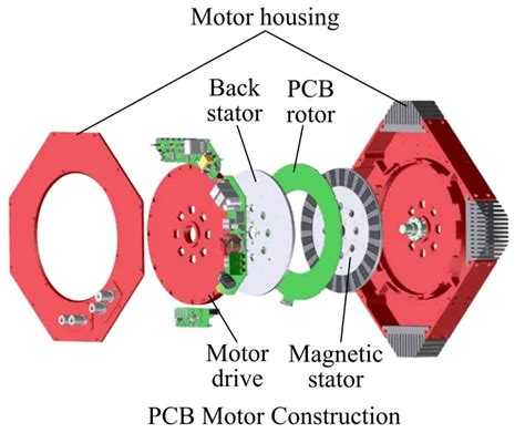 Pcb Motor