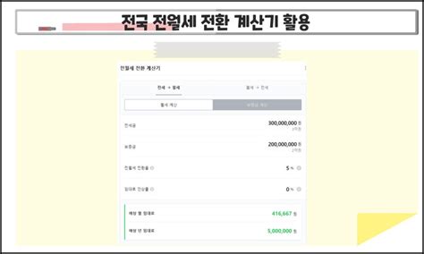 전월세전환율 계산기 활용 방법 지역별 전환율 정리 네이버 블로그
